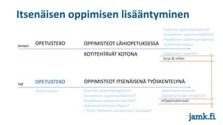 Oppimisteot oppimisen perustana | PDF