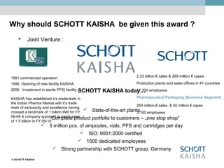 Oppi presentation | PPT | Skin Care | Beauty