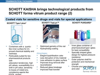 Oppi presentation | PPT