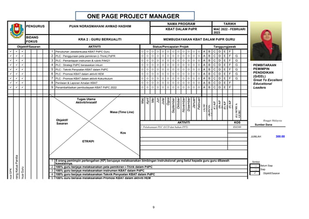 OPPM 2022.docx