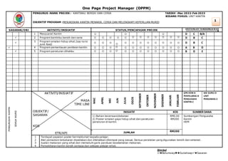 OPPM unit kantin 2022-SMKTSJ2.docx