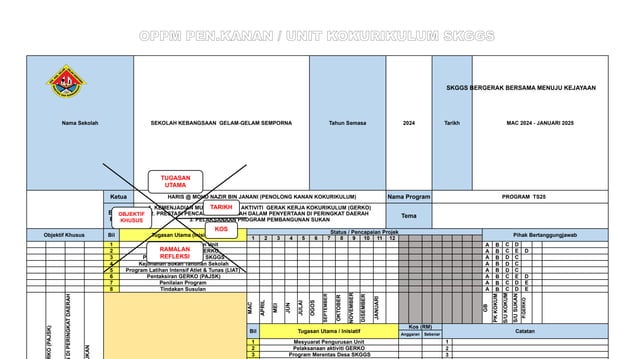 OPPM UNIT KOKURIKULUM SK GELAM-GELAMS.pptx