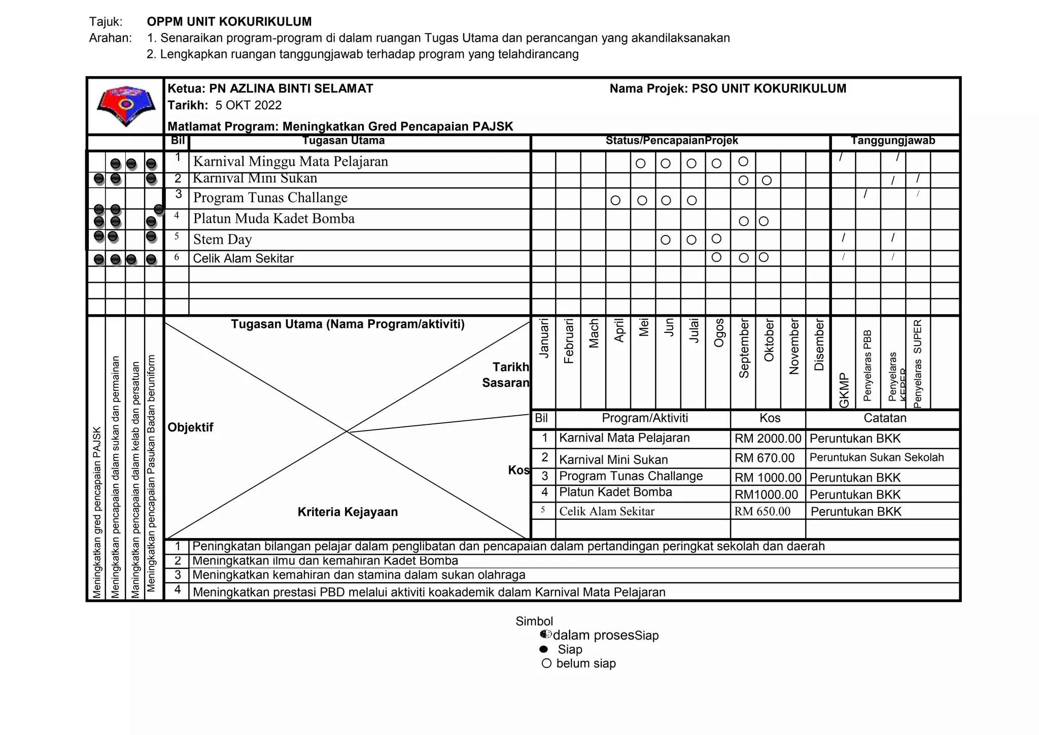 OPPM UNIT KOKURIKULUM.docx