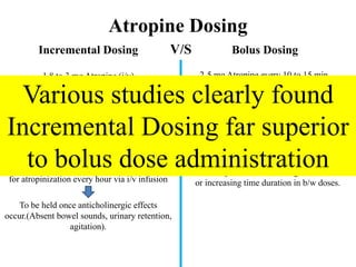 Organophosphate Poisoning | PPTX