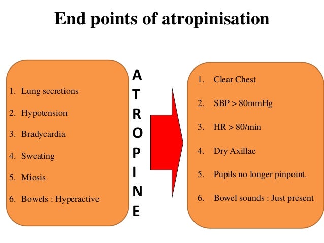 Organophosphate Poisoning