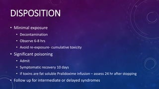Organo Phosphate Poisoning.pptx