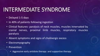 Organo Phosphate Poisoning.pptx