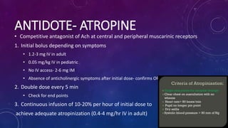 Organo Phosphate Poisoning.pptx