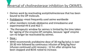 OP Poisoning.pptx
