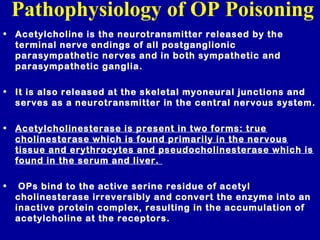 Op poisoning ICU management - is it st forward ? | PPT