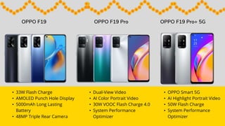 Oppo onam offers | PPTX | Smartphones | Consumer Electronics