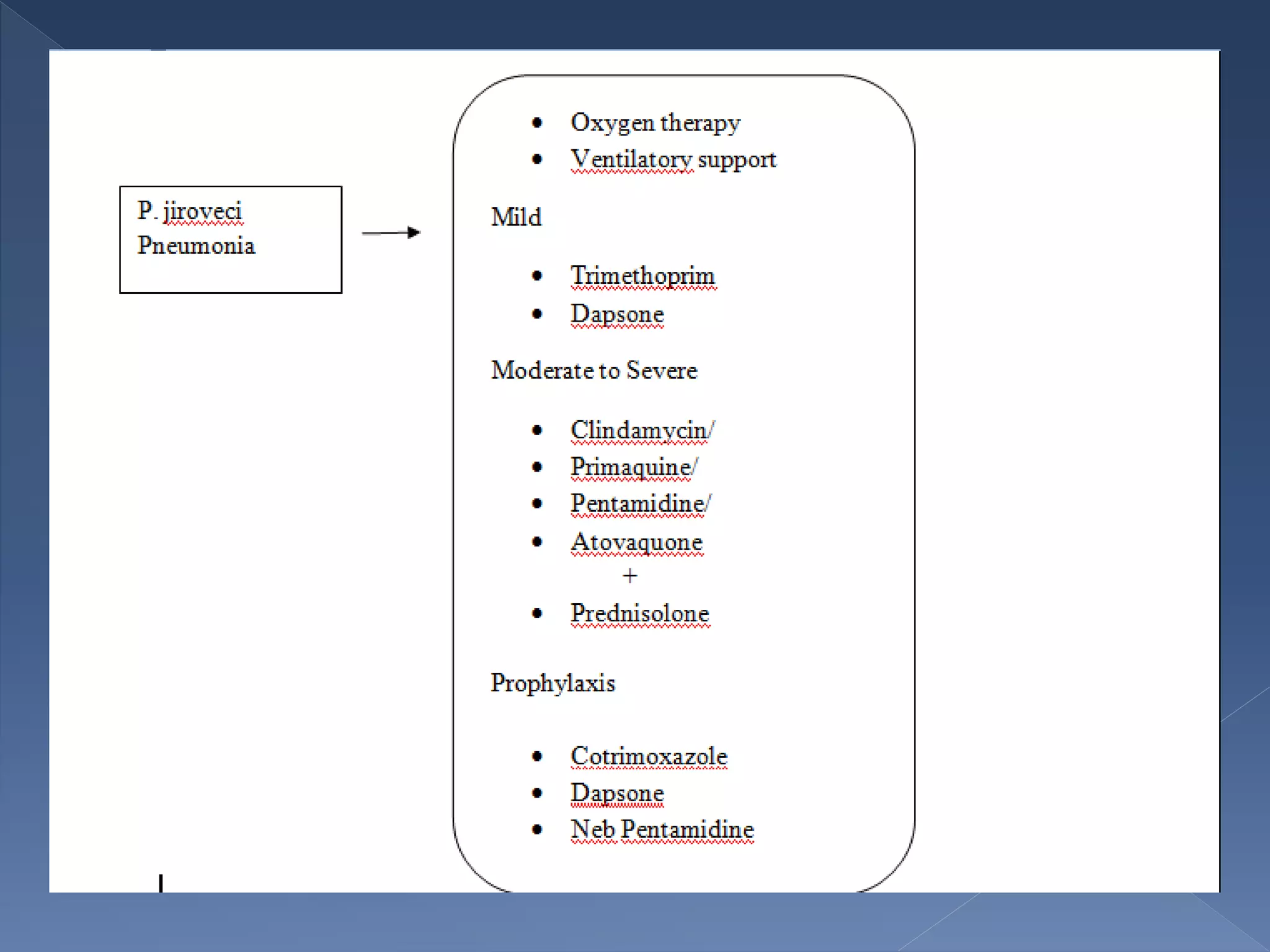 Opportunistic infections | PPTX