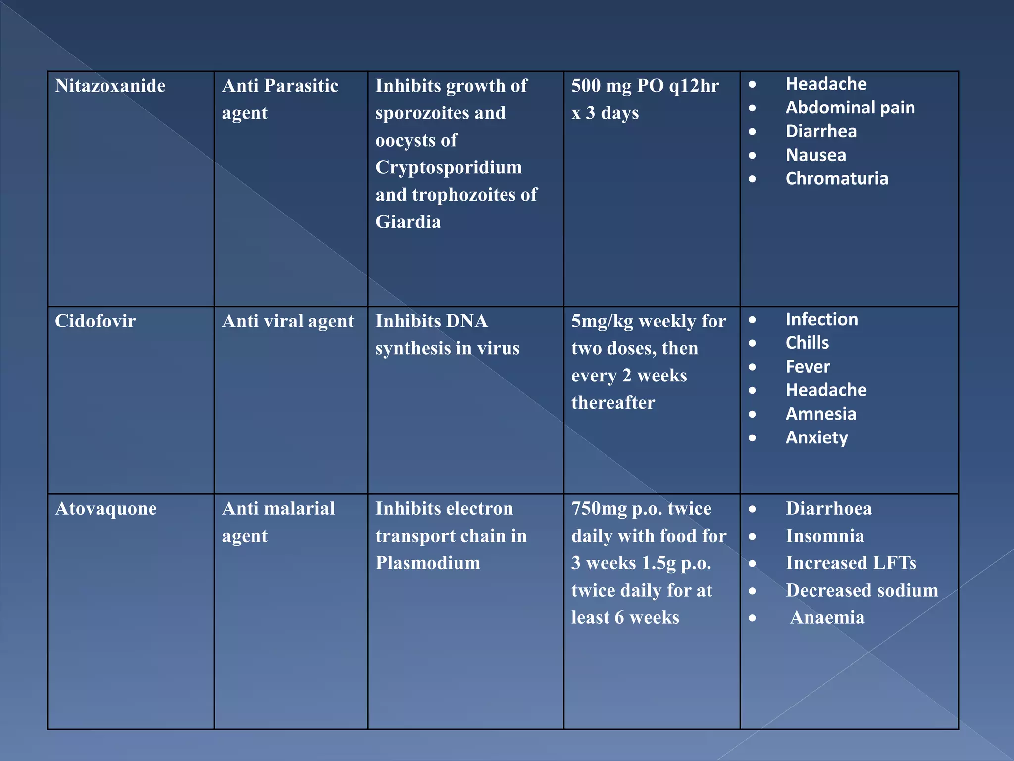 Opportunistic infections | PPTX