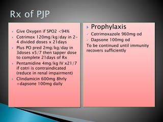 opportunisticinfections- in Human immunodeficiency syndrome | PPTX