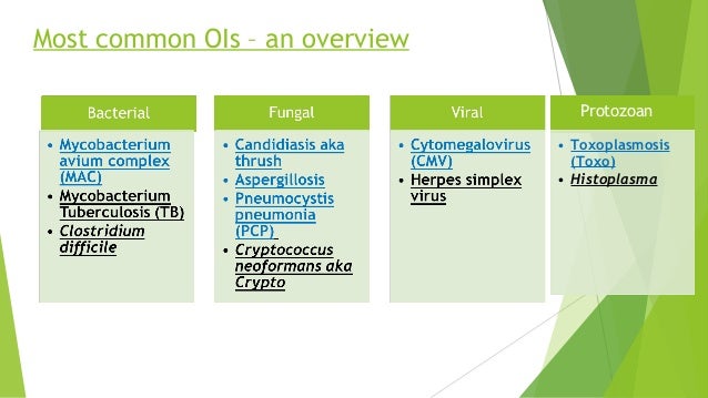 Opportunistic infections in HIV