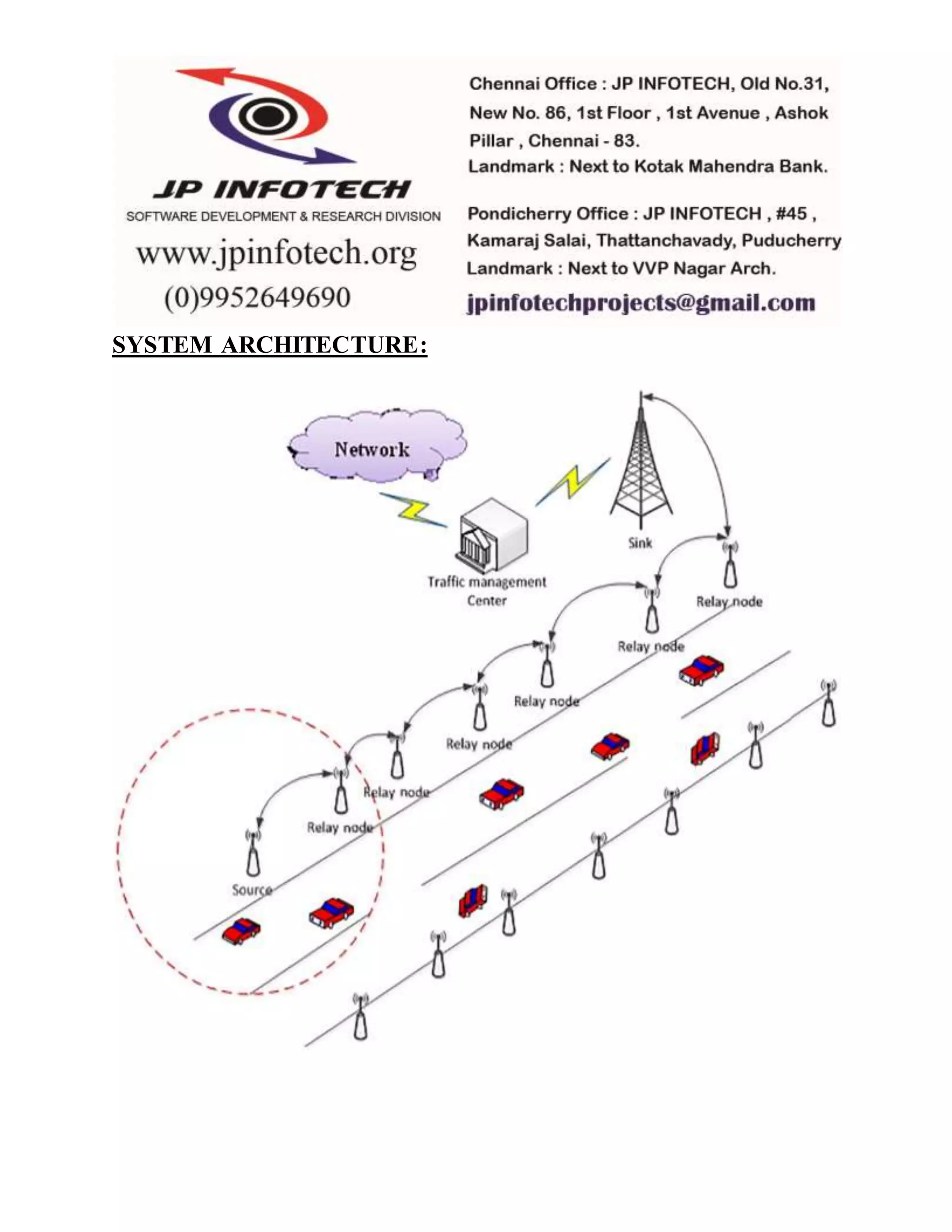 Opportunistic routing algorithm for relay node | PDF