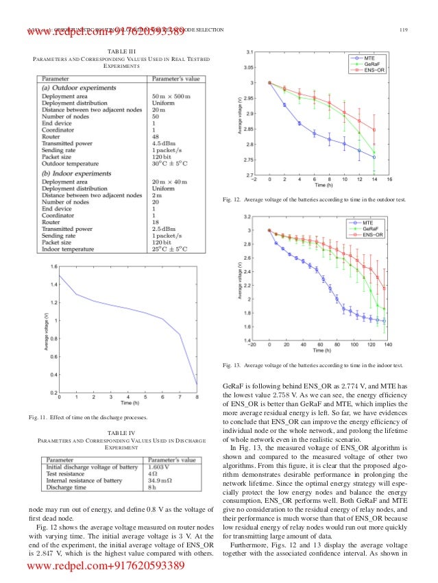 Opportunistic Routing Algorithm For Relay Node Selection In Wireless 