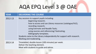 Opportunities extended project qualification and beyond | PPT