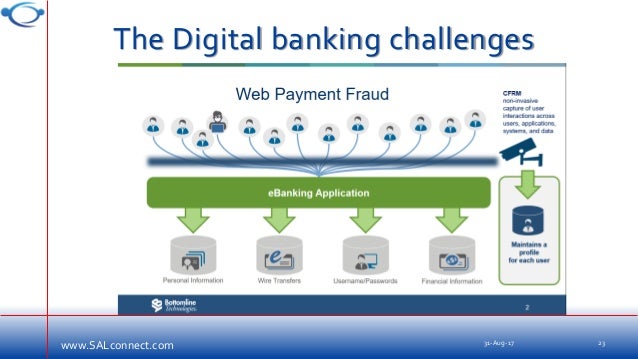 Opportunities and challenges in Digital Banking pub