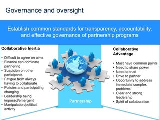 Opportunities challenges working_in_partnership | PPTX