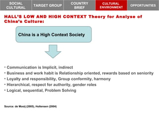 Opportunities - Chinese Child Market | PPT