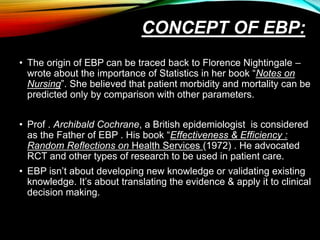 Evidence Based Practice- Implications | PPTX