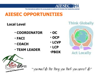 Opportunities in aiesec | PPT