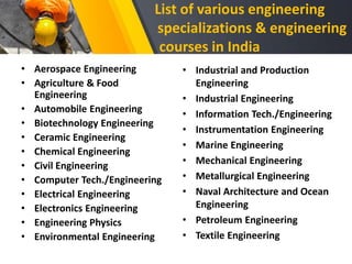 Opportunities In Civil Engineering Ssc Pptx
