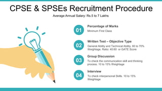 Opportunities in Mechanical Engineering | PPT
