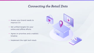 Opportunities in omnichannel webinar | PDF