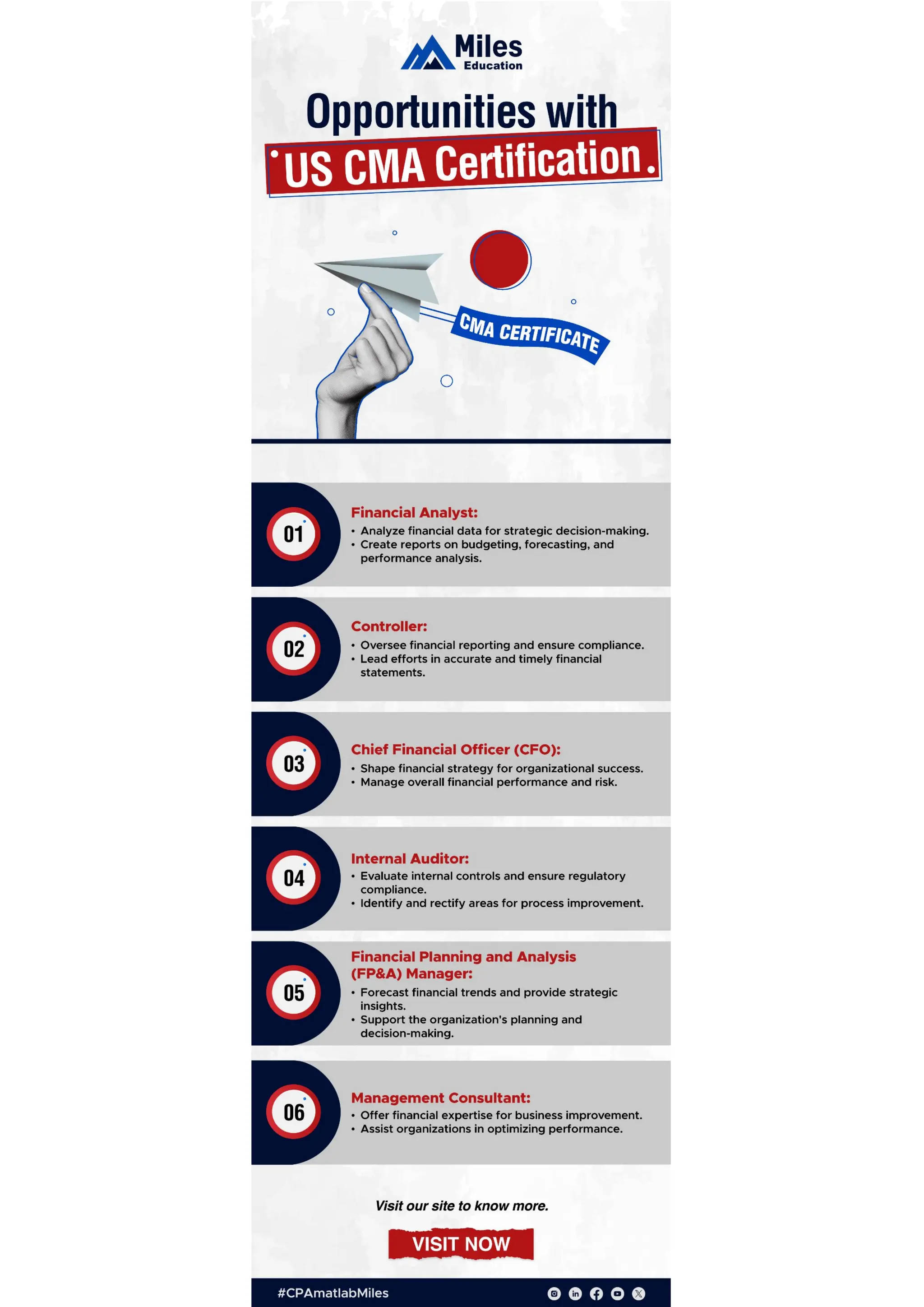 Opportunities with US CMA Certification | PDF