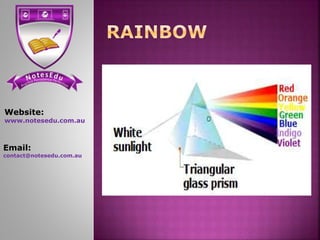 Opportunity Class Test OC- Reading Comprehension Examples | PPTX
