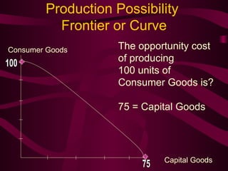 Opportunity Cost.Teacher | PPT