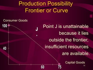 Opportunity Cost.Teacher | PPT