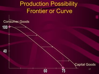 Opportunity Cost.Teacher | PPT