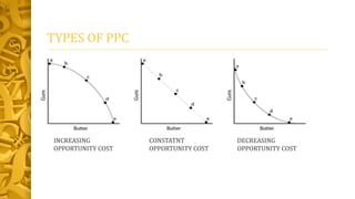 Opportunity cost using production possibility curve | PPTX