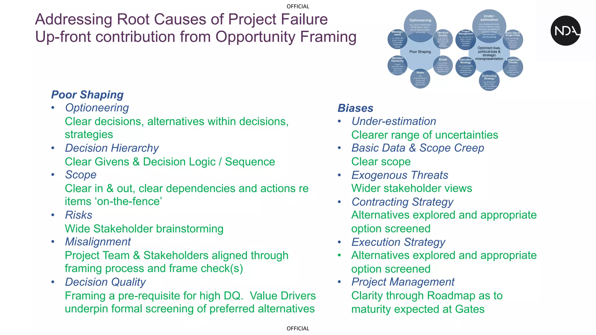 Opportunity framing | PDF