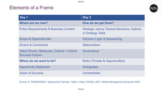 Opportunity framing | PDF