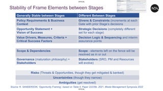 Opportunity framing | PDF