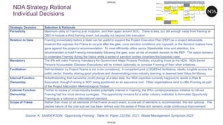 Opportunity framing | PDF