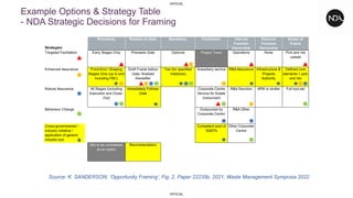 Opportunity framing | PDF