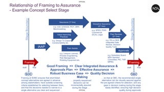 Opportunity framing | PDF