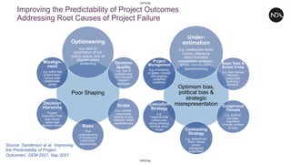 Opportunity framing | PDF