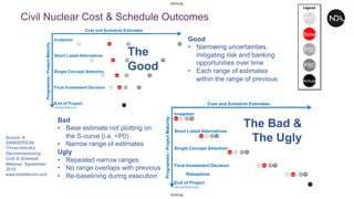 Opportunity framing | PDF