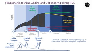 Opportunity framing | PDF
