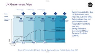 Opportunity framing | PDF