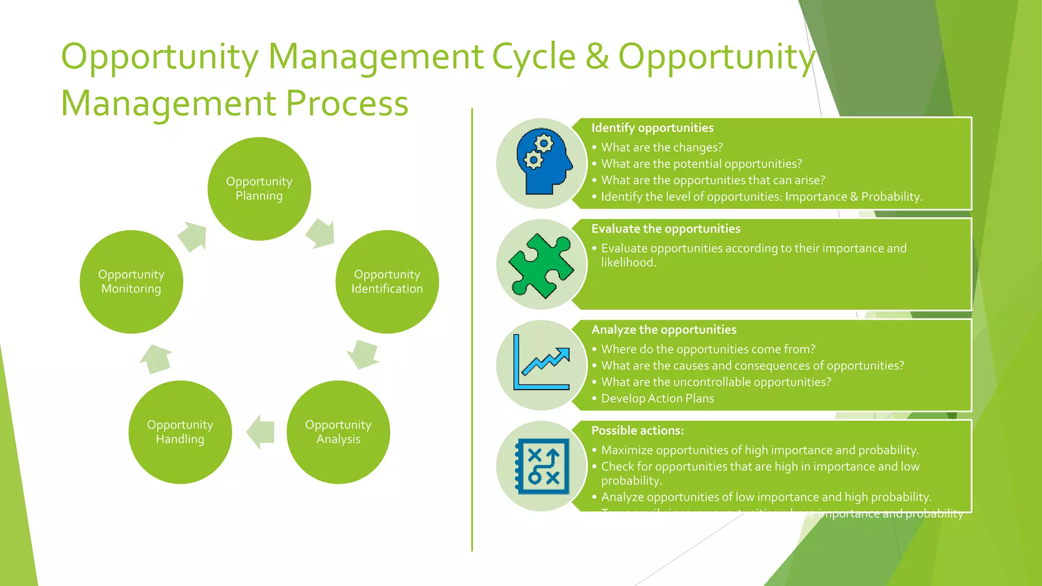 Opportunity management | PPTX