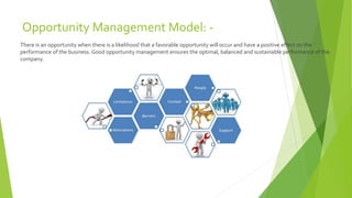 Opportunity management | PPTX
