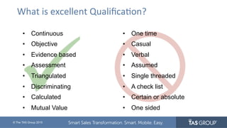 Opportunity Management: The Key to Winning Opportunities | PDF