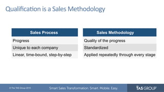 Opportunity Management: The Key to Winning Opportunities | PDF